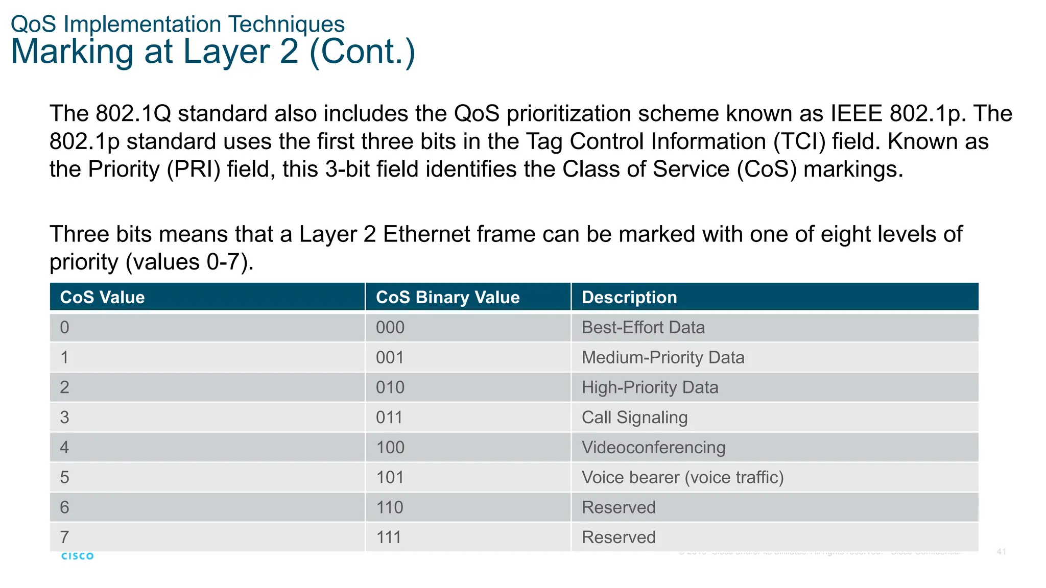 ENSA_Module_9.pptx_Quality_of_service_concepts | PPTX
