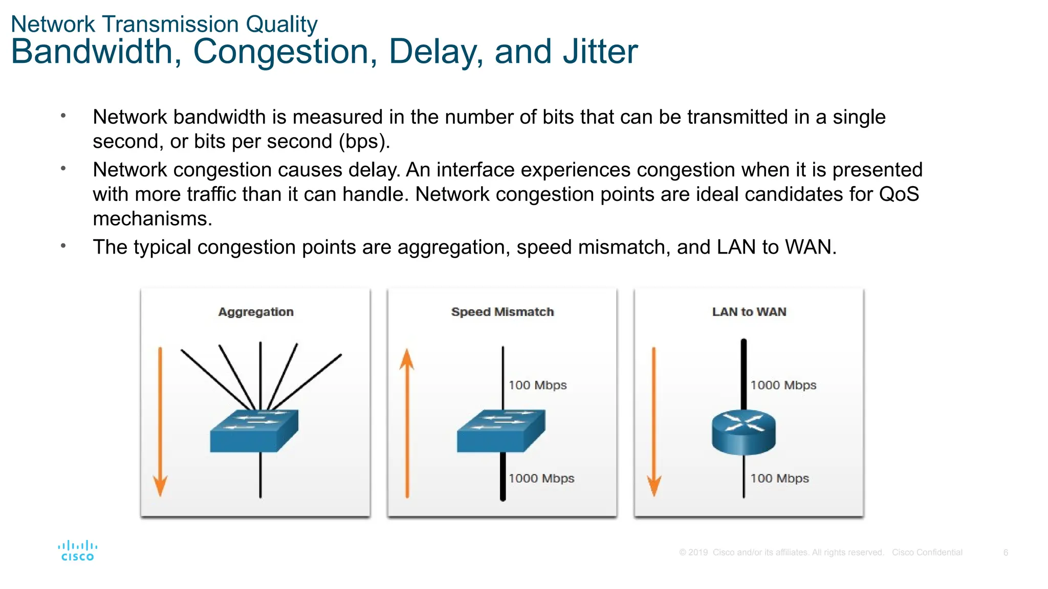 ENSA_Module_9.pptx_Quality_of_service_concepts | PPTX