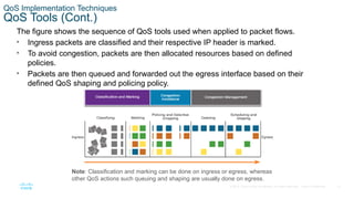 ENSA_Module_9.pptx_Quality_of_service_concepts | PPTX