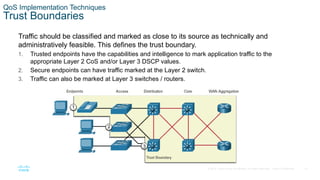 ENSA_Module_9.pptx_Quality_of_service_concepts | PPTX