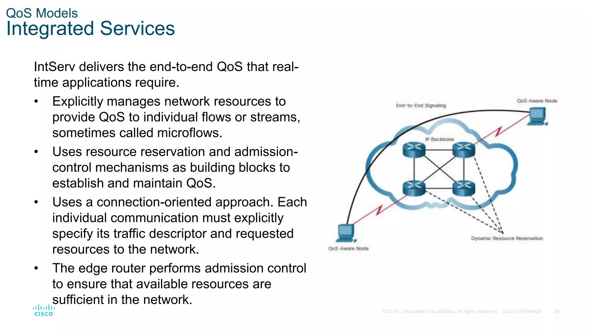 ENSA_Module_9-QoS Concept.pptx