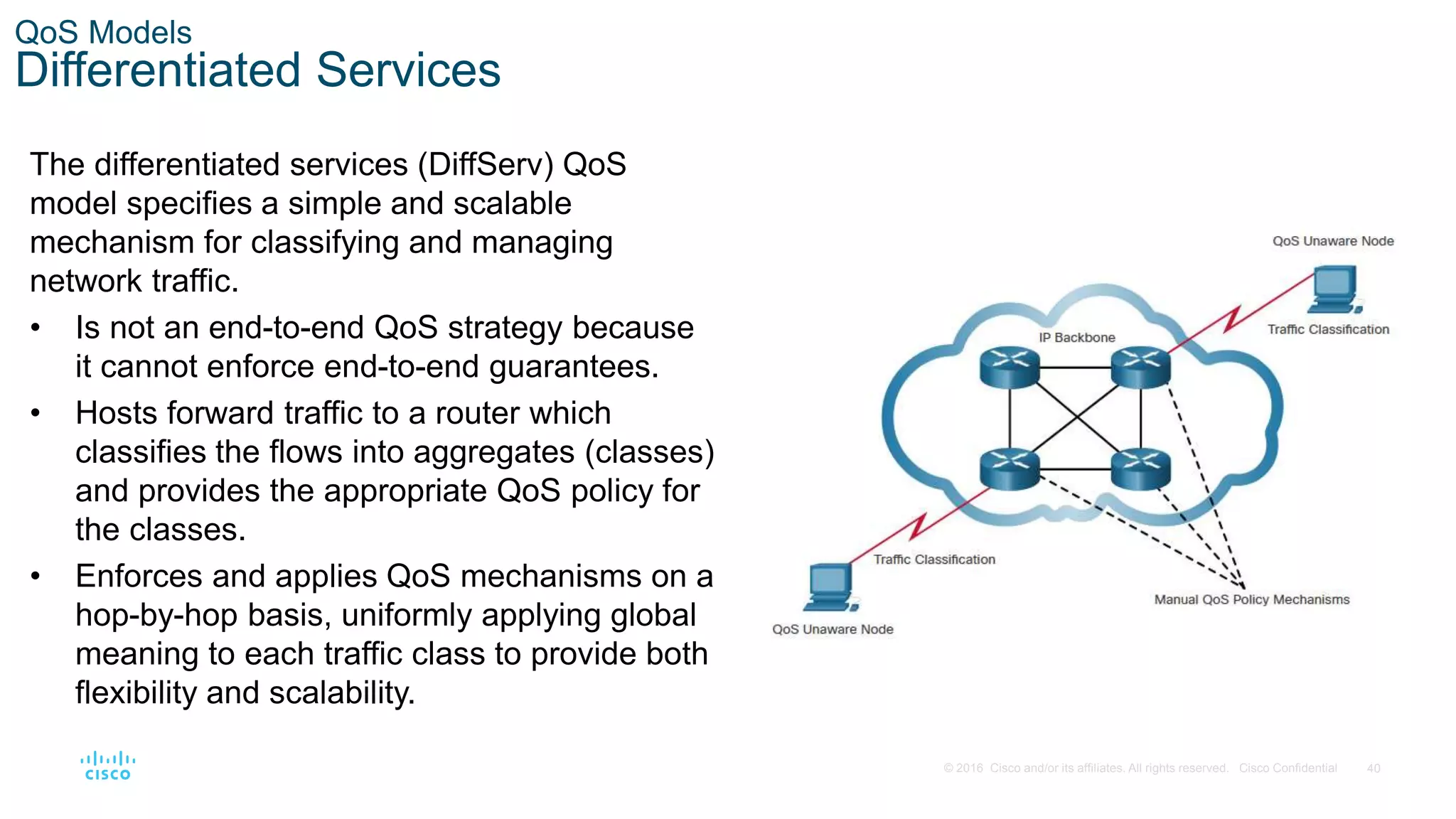 ENSA_Module_9-QoS Concept.pptx