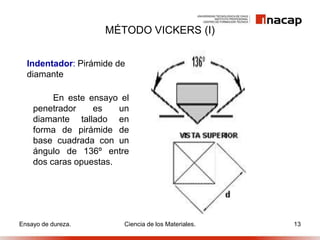 Ensayo de dureza. | PPTX