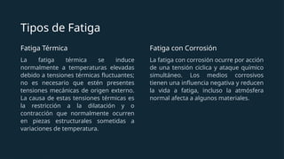 Ensayo de Fatiga y sus ventajas y desventajas.pptx
