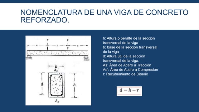 Ensayo de flexión en vigas de concreto armado | PPTX | Physics | Science