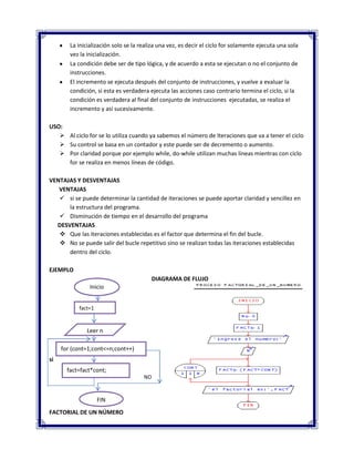 Bucles de Control Repetitivo Ciclos For | DOCX | Programming Languages ...