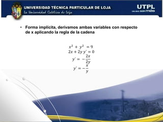 Ensayo derivada implicita | PPTX