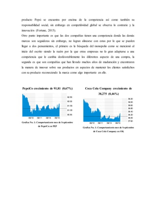 Ensayo la guerra de las colas f | DOCX