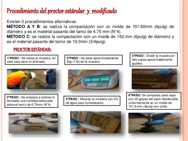 Ensayos de proctor estándar y modificado - cbr