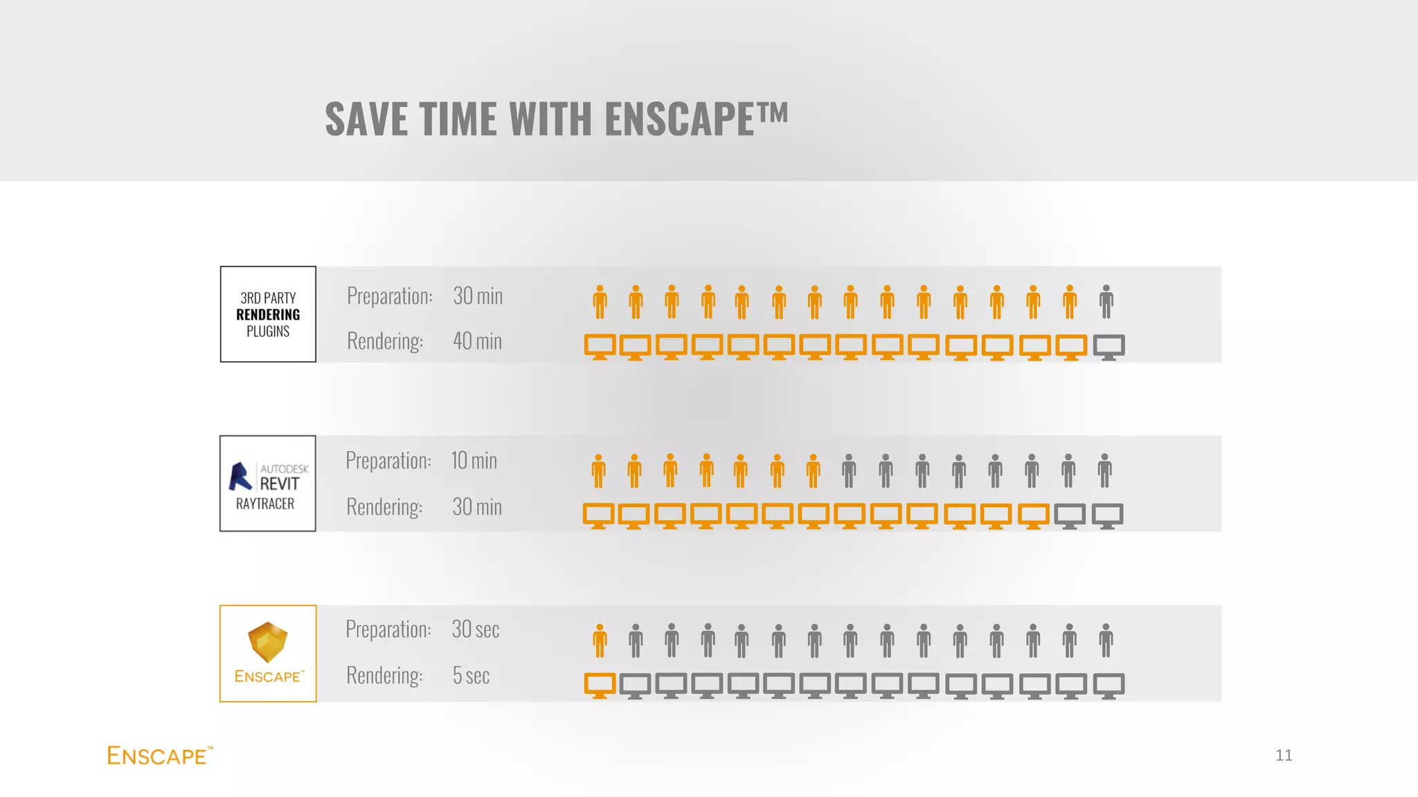 Enscape™ product presentation | PDF