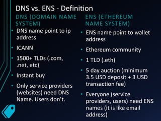 Ens domains the new $1 b domain market | PPT