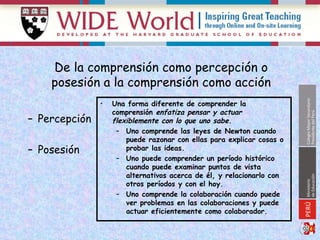 Enseñanza para la comprensión | PPT