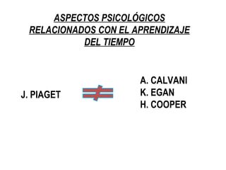 Enseñar tiempo histórico en sociales primaria | PPT