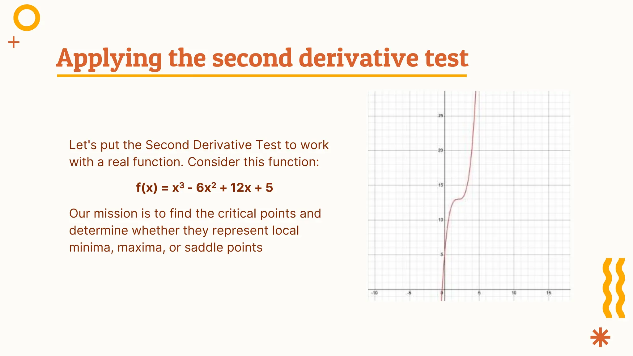 En Second Derivative Test By Slidesgo Pptx