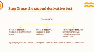 EN Second Derivative Test by Slidesgo.pptx