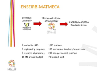 Enseirb Matmeca Presentation | PPT