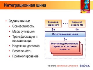 Enterprise Serial Bus on InterSystems Ensemble | PPT
