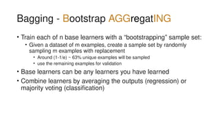 Comprehensive Guide to Ensemble Models: Bagging, Boosting, and Stacking ...