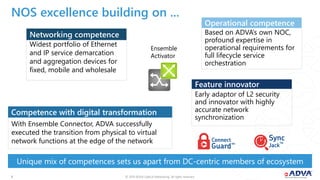 Ensemble Activator makes disaggregation truly carrier-grade | PPT