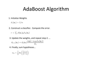ensemble learning | PPT