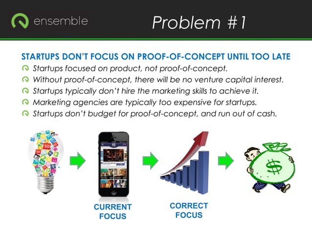 Ensemble's "Startup Excubator" Model vs. Other Accelerator Programs ...