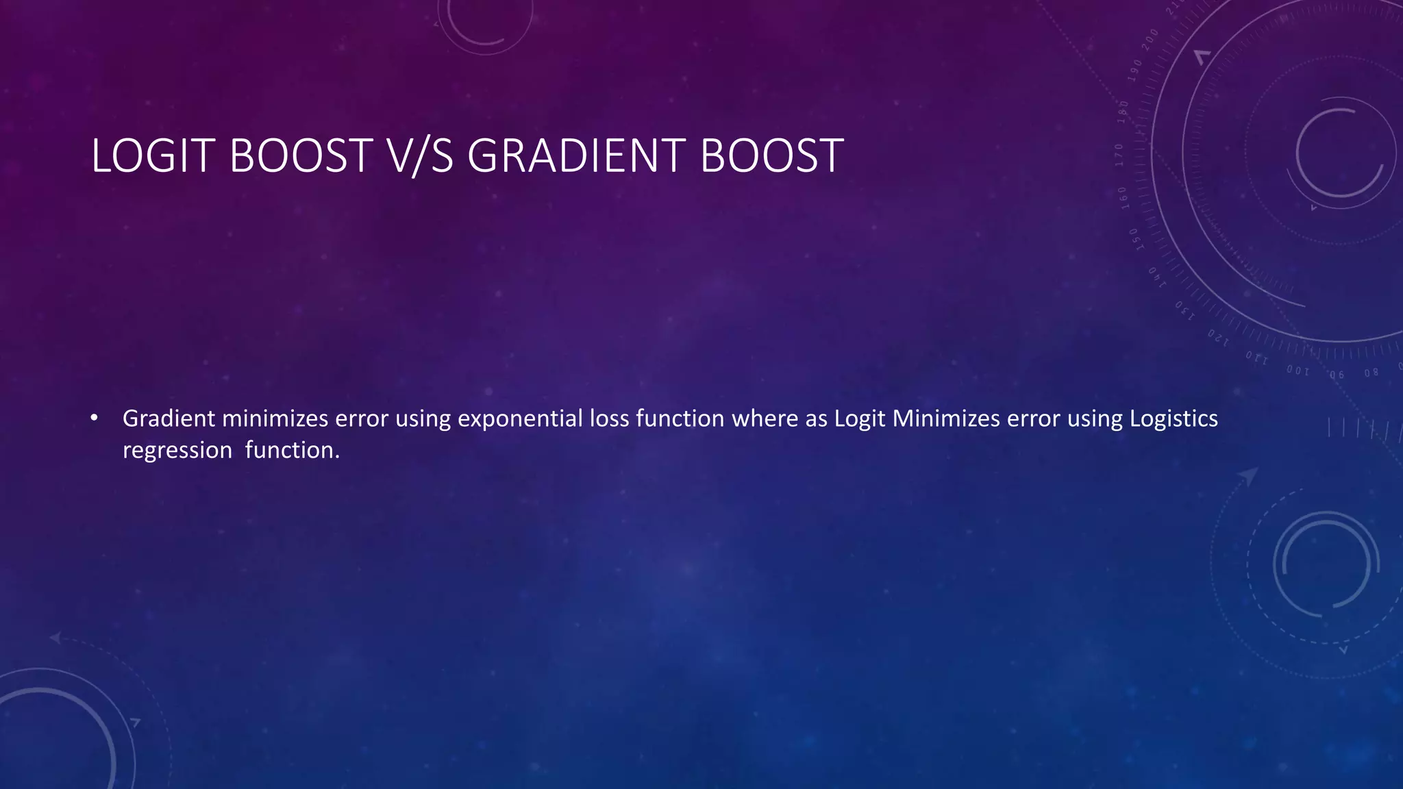 Ensemble learning Techniques | PPTX | Artificial Intelligence | Technology & Computing