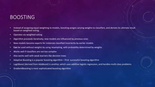 Ensemble learning Techniques | PPTX