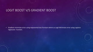 Ensemble learning Techniques | PPTX