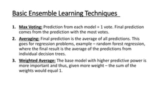 Ensemble Learning.pptx | Artificial Intelligence | Technology & Computing