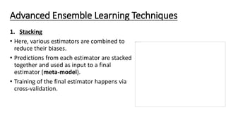 Ensemble Learning.pptx | Artificial Intelligence | Technology & Computing
