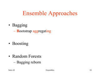 Ensemble Learning bagging, boosting and stacking | PPT
