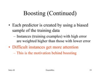Ensemble Learning bagging, boosting and stacking | PPT
