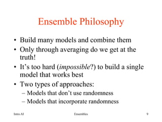 Ensemble Learning bagging, boosting and stacking | PPT