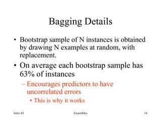 Ensemble_Learning_AND_ITS_TECHNIQUES.ppt | Artificial Intelligence ...