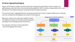 Ensemble Learning.pptx machine learning1 | PPTX