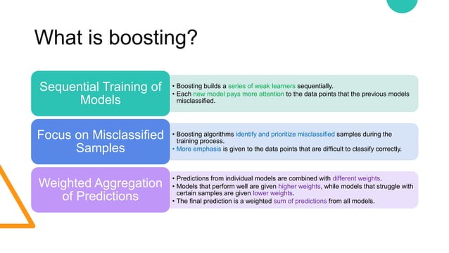 Ensemble Method (Bagging Boosting) | PPTX | Web Development | Internet