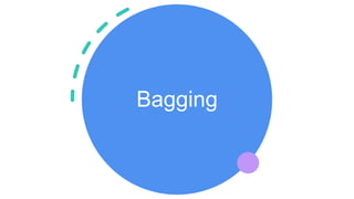 Ensemble Method (Bagging Boosting) | PPTX