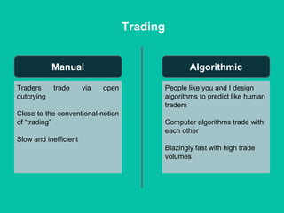 Ensemble Methods for Algorithmic Trading | PPT