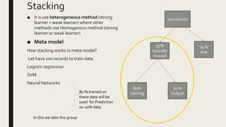 Ensemble methods in machine learning | PPTX