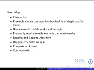 Ensemble modeling and Machine Learning | PPT