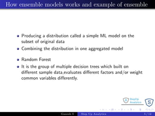 Ensemble modeling and Machine Learning | PPT