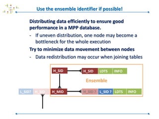 Ensemble model and mpp | PPT