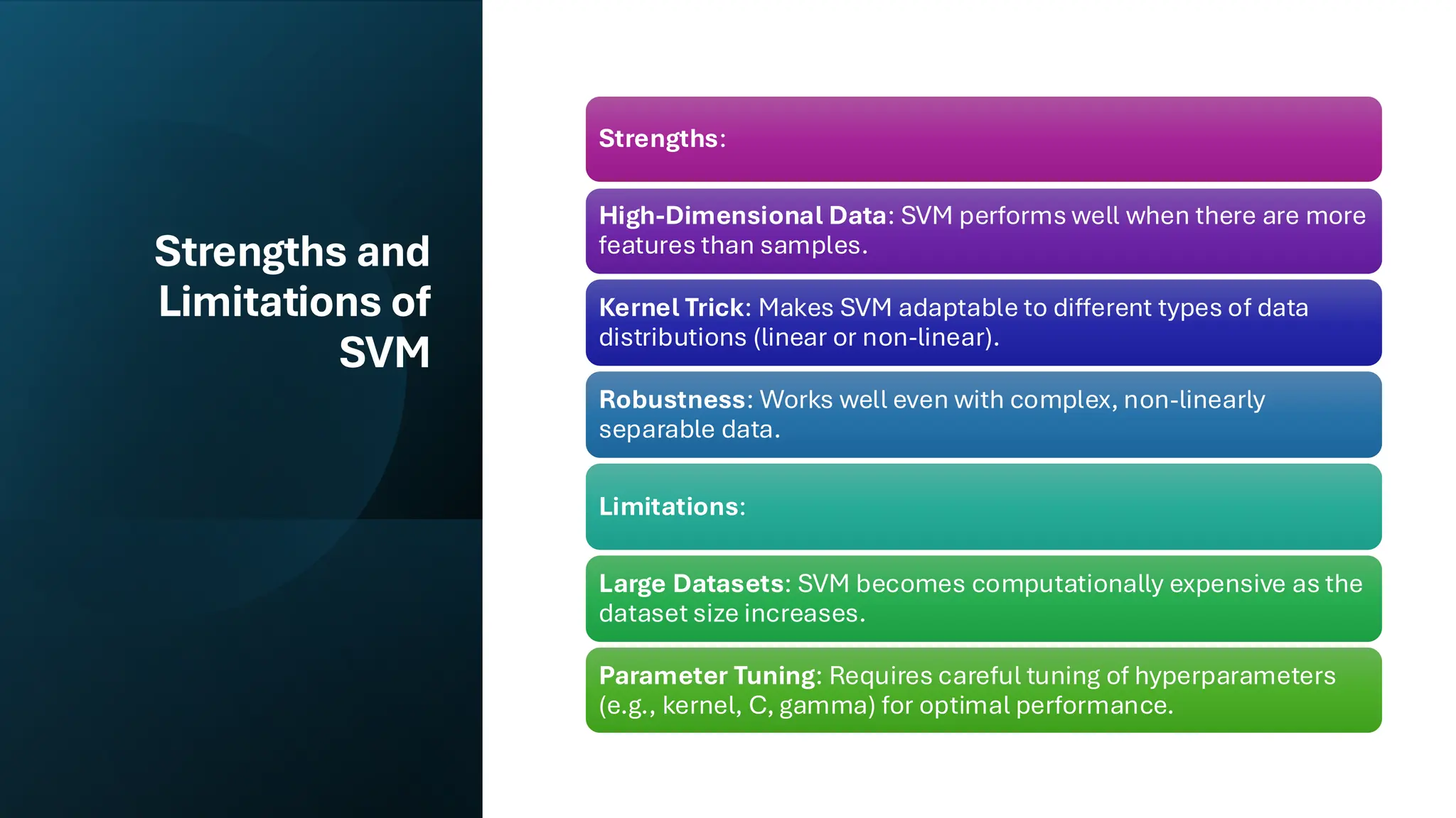Study on Ensemble Models in Machine Learning | PDF
