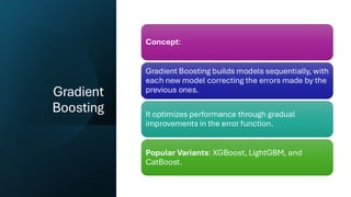 Study on Ensemble Models in Machine Learning | PDF