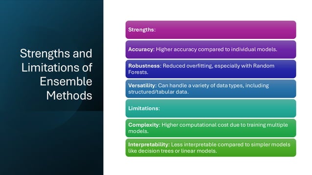 Study on Ensemble Models in Machine Learning | PDF