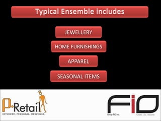 pRetail Ensemble Selling | PPT