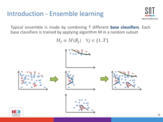 Ensembles of example dependent cost-sensitive decision trees slides | PDF