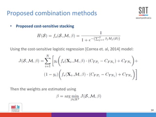 Ensembles of example dependent cost-sensitive decision trees slides | PDF