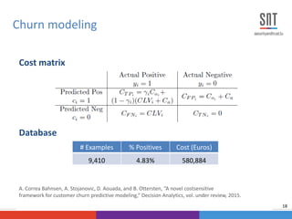Ensembles of example dependent cost-sensitive decision trees slides | PDF