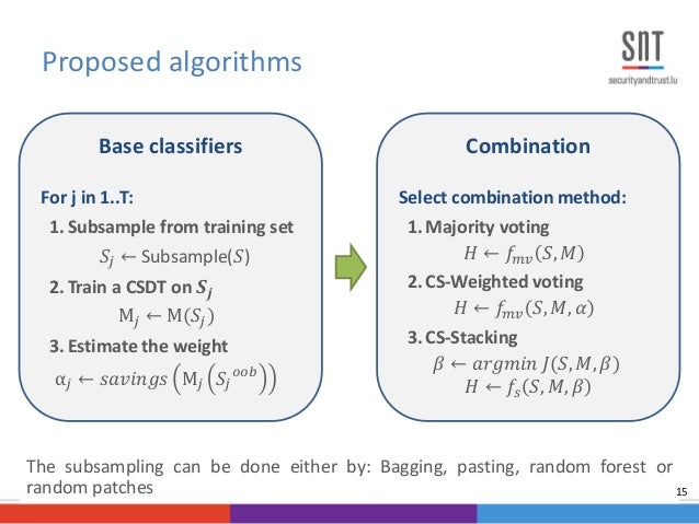 Ensembles of example dependent cost-sensitive decision trees slides